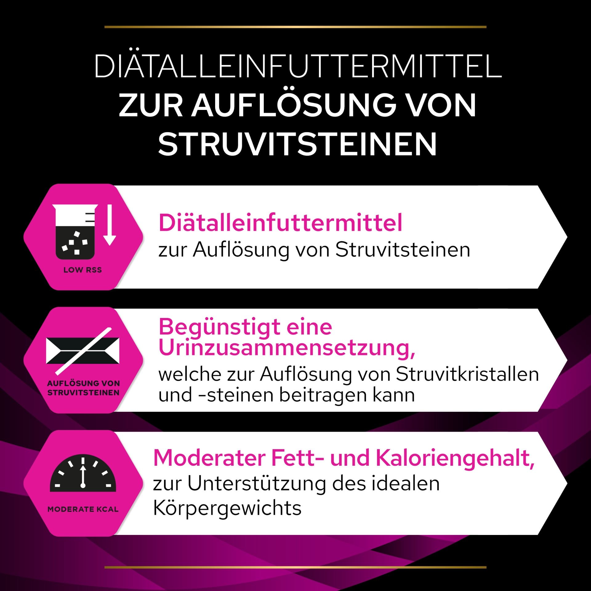 PRO PLAN Katzenfutter I Hochwertige Nahrung für jede Katze
